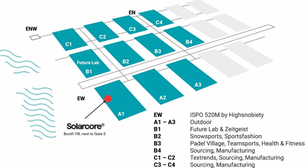 ISPO - Solarcore